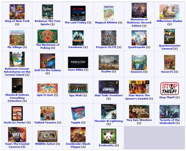 How I Did #500plays and What I Learned Doing It - Restoration Games