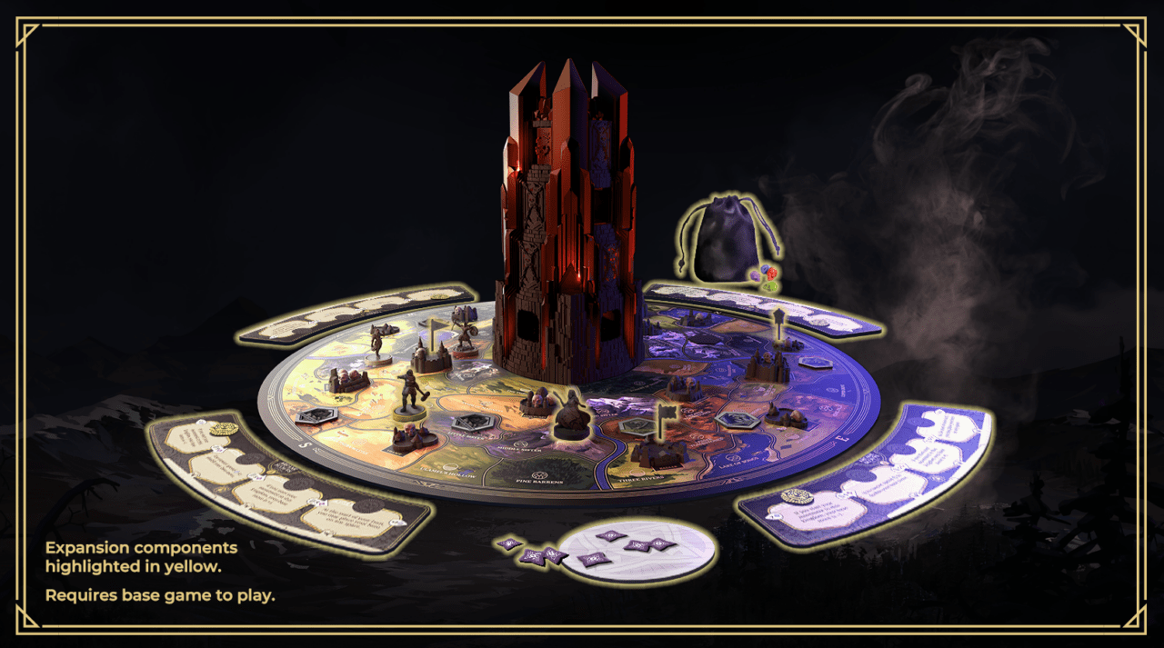 Return to Dark Tower: Alliances - Restoration Games