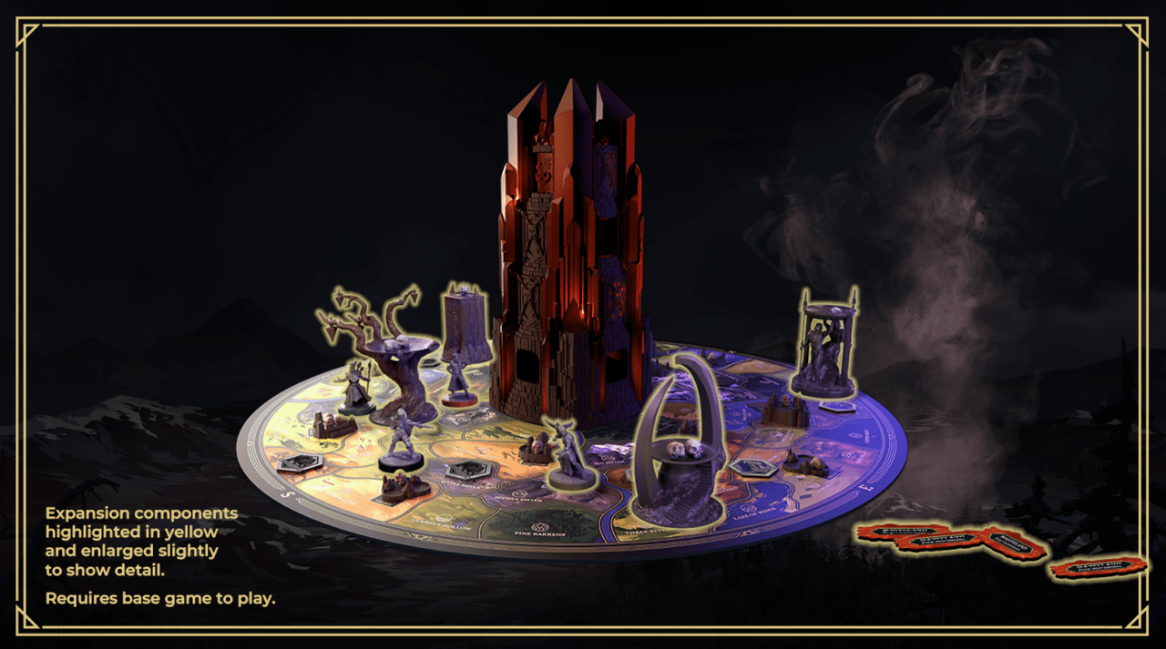 Return to Dark Tower: Covenant - Restoration Games