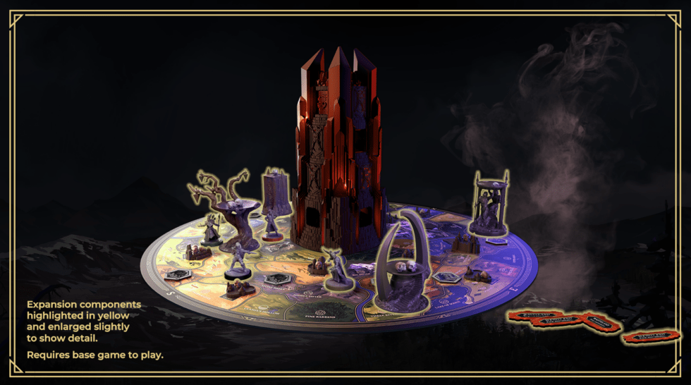 Return to Dark Tower: Covenant - Restoration Games