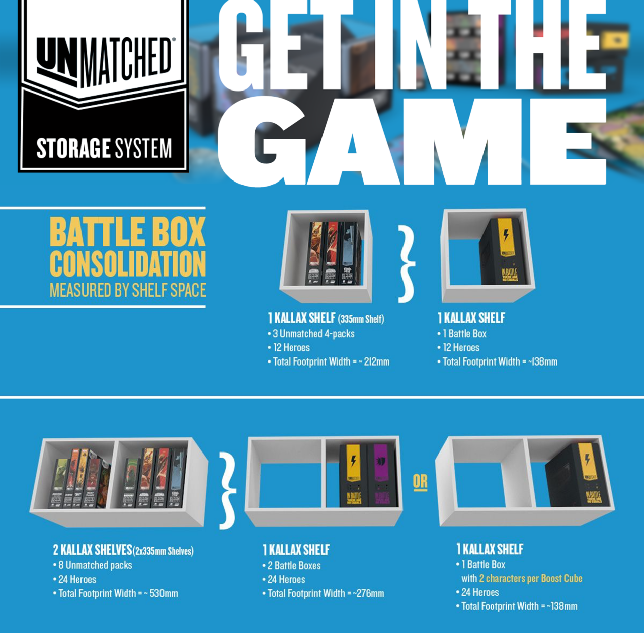 Unmatched: Battle Box Iconic - Restoration Games